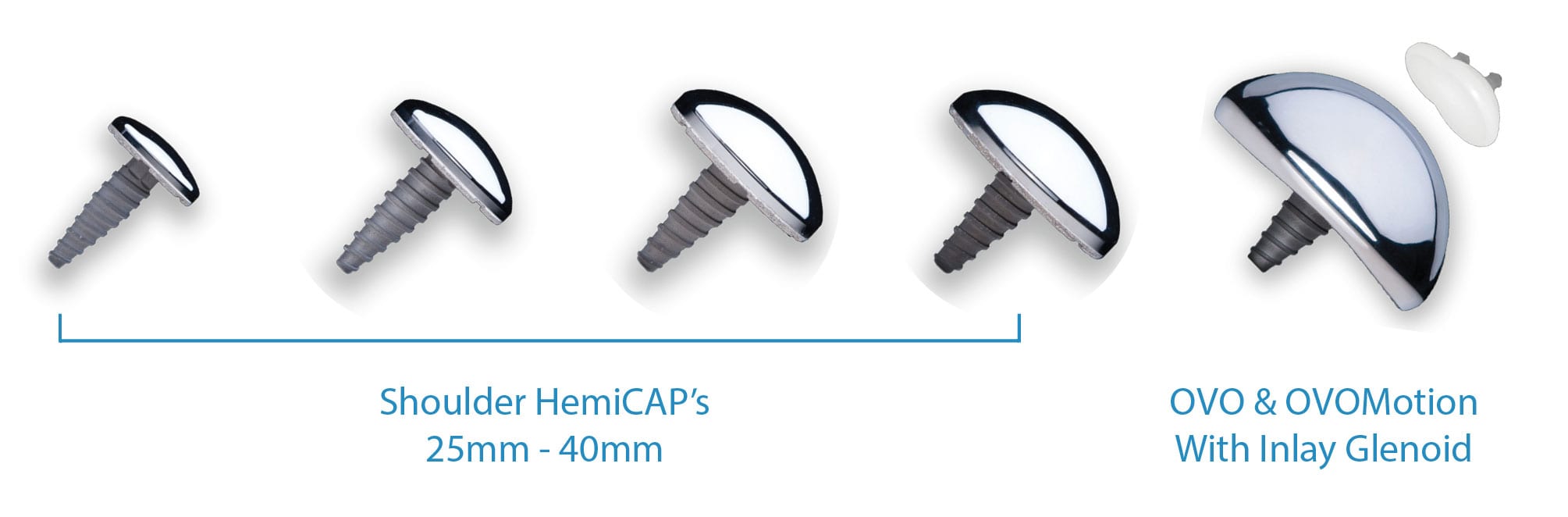 Upper Extremity Solutions for Arthritis Pain & Damage | Arthrosurface